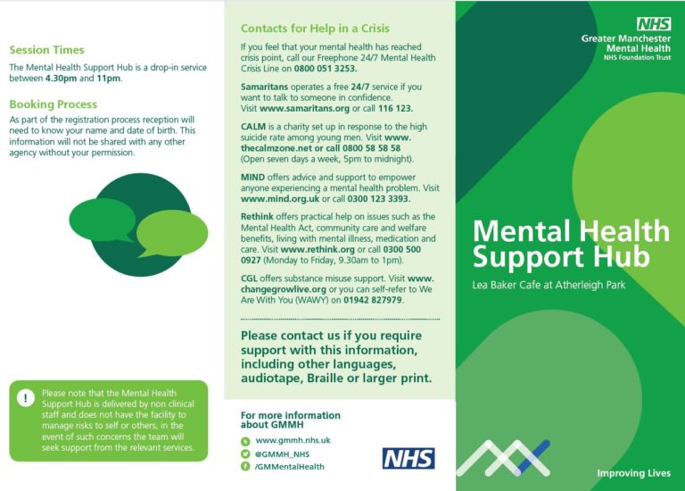 Useful Signposting Service Leaflet – Mental Health Support Hub ...